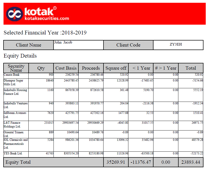 How to File ITR for Kotak Securities? - Learn by Quicko