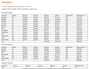 How to File ITR for Sharekhan? - Learn by Quicko