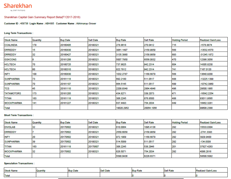 How to File ITR for Sharekhan? - Learn by Quicko