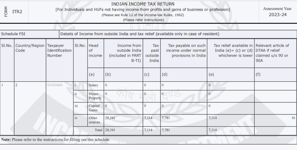 Schedule FSI and TR in Income Tax Return - Learn by Quicko